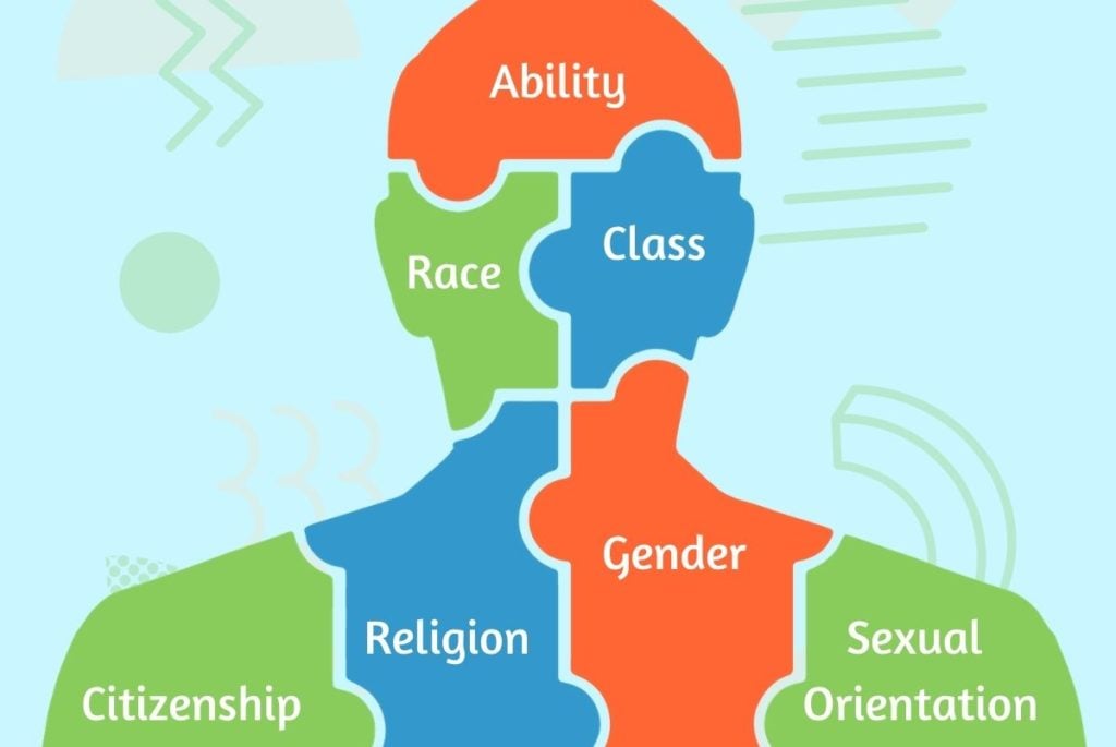 Explain intersectionality to kids with this simple metaphor ...