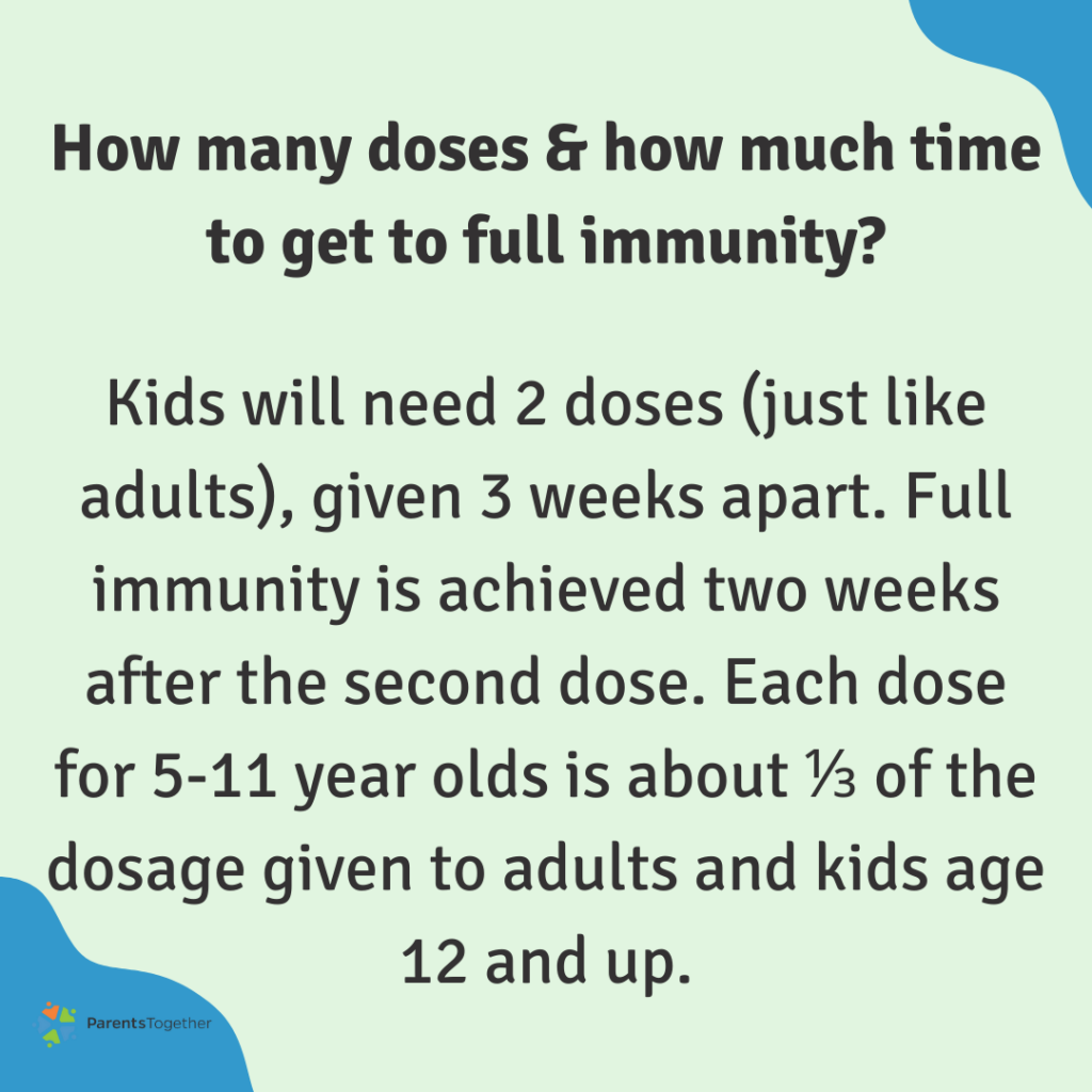 2-1 - ParentsTogether